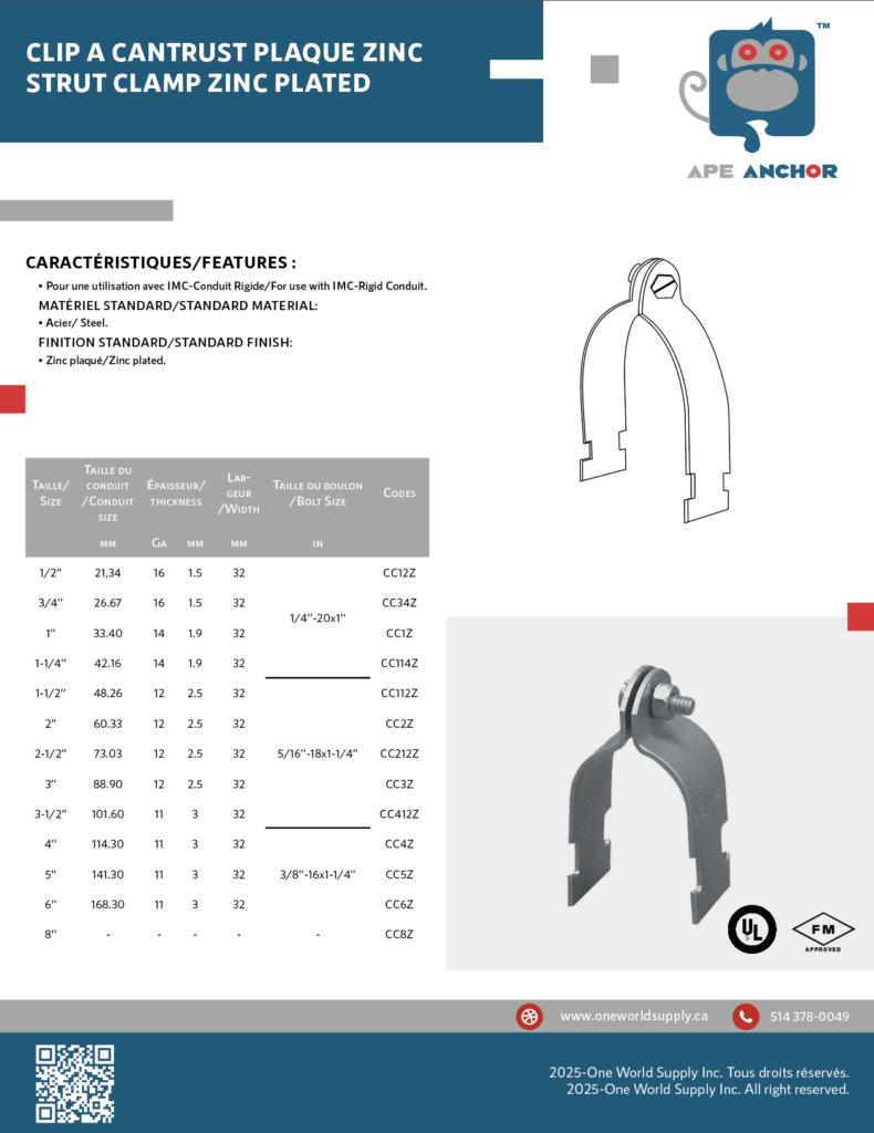 CLIP A CANTRUST PLAQUE ZINC - One World Supply